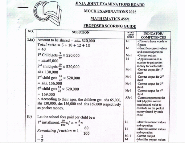 S.4 Physics 1 JJEB Score Guide 2025 PDF Download - Ug Study Resources