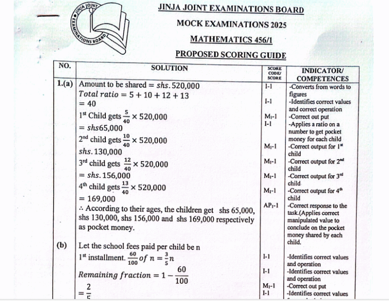 Score Guide UCE Mathematics Makadita Mocks 2025 - Ug Study Resources
